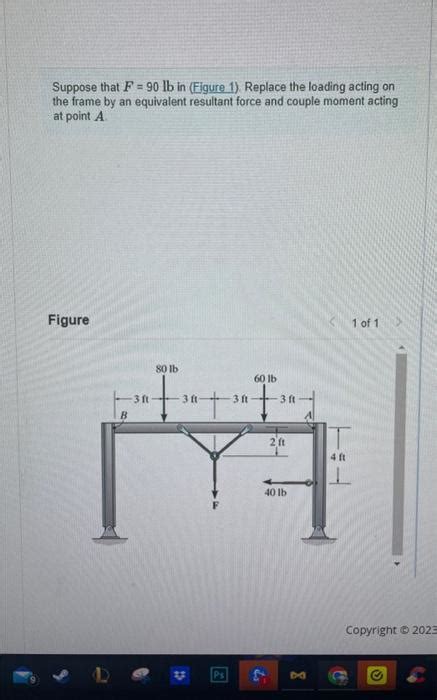 Solved Determine Thr Magnitude Of The Equivalent Force An