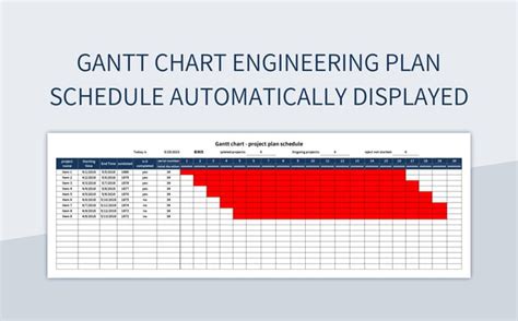 Gantt Chart Engineering Plan Schedule Automatically Displayed Excel