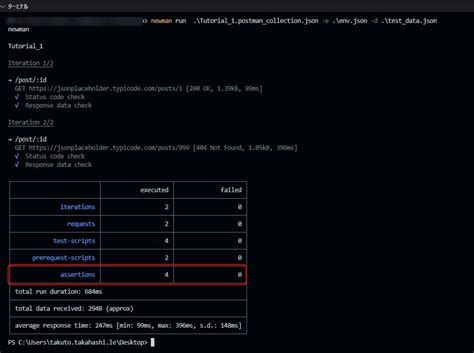 postmanを利用してapiテストの自動化に挑戦｜colors