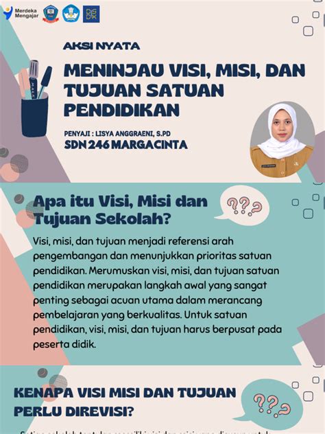 Aksi Nyata Kosp Pahami Tahap Mahir Pdf