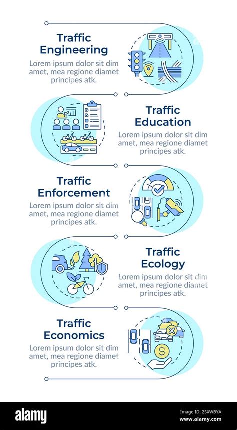 Traffic Management Pillars Infographic Vertical Sequence Stock Vector Image And Art Alamy