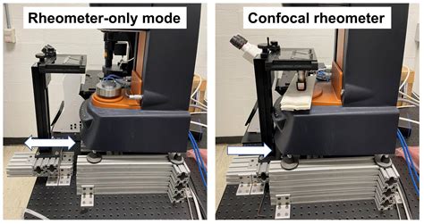 Confocal Rheometry Side Views Lrsm