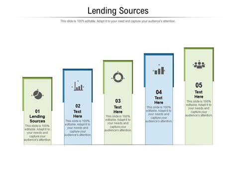 Lending Sources Ppt Powerpoint Presentation Summary Background Images