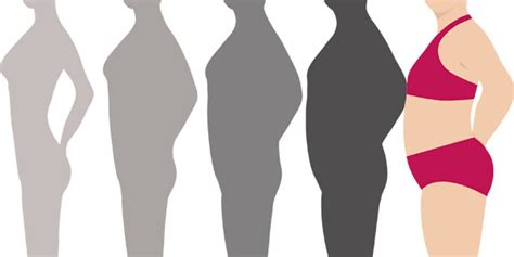 The Truth About Menopause And Weight Gain Healthywomen