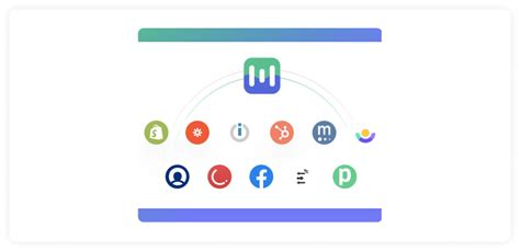 What Is API Types Examples Protocols How Does It Work