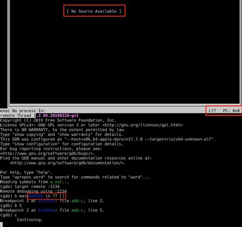 Risc V From Scratch 2 Hardware Layouts Linker Scripts And C Runtimes