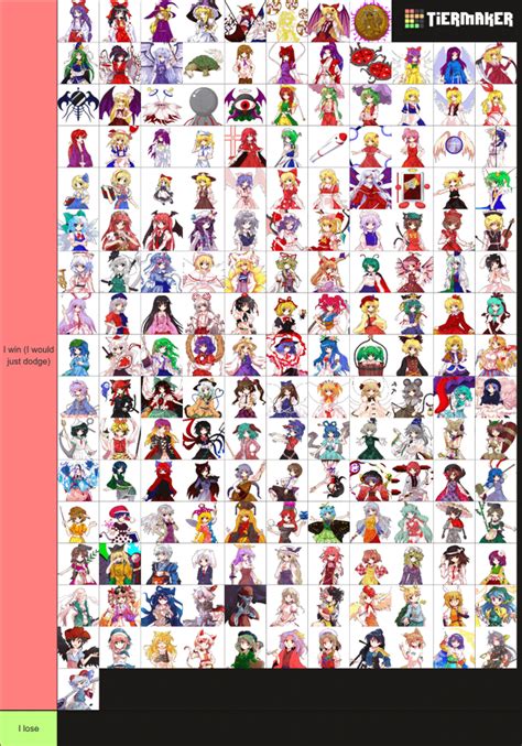 Touhou Girls That I Can Beat In A Fight R 2hujerk