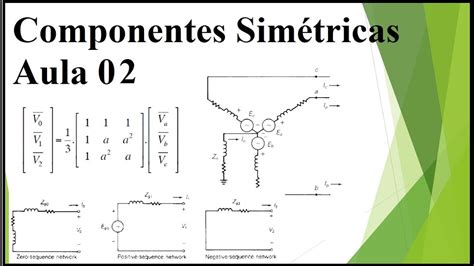 Componentes Sim Tricas Aula Youtube