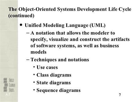 Object Oriented Analysis And Design