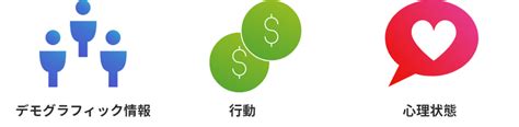 顧客プロファイルとは？利点と作成方法を解説