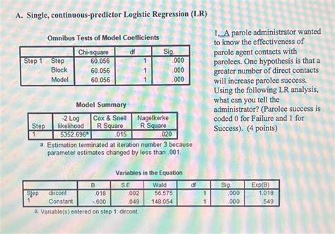 Solved A ﻿single Continuous Predictor Logistic Regression
