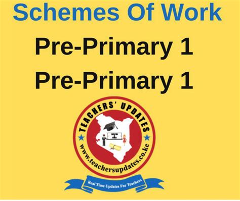 Pre Primary One Pp1 Free Schemes Of Work The Scheme Of Work Is A