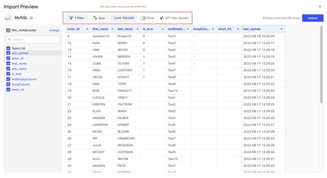 Top Methods For Migrating MySQL To PostgreSQL