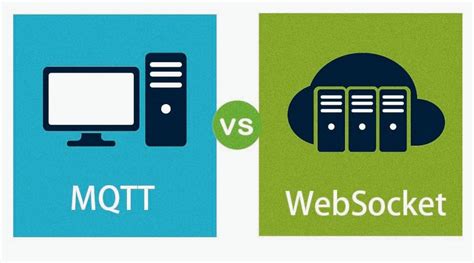 Websocket Vs Mqtt Choosing The Right Protocol For Real Time Communication Jaswanth Raj