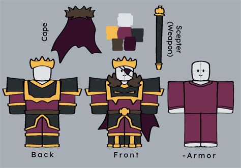 Ref Sheets For A Bunch Of Classes For A Jrpg Im Planning To Make Rroblox