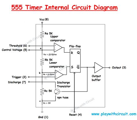 555 Timer Ic Pin Diagram Working And Operating Modes