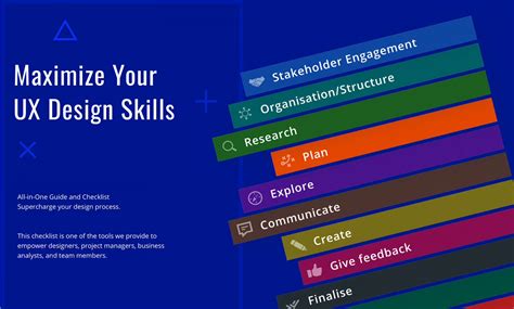 Ux Checklist Supercharged Free Ux Project Checklist