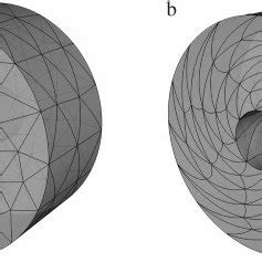 Application Of The Mesh Deformation Analogy To A Prototype Boundary Download Scientific Diagram