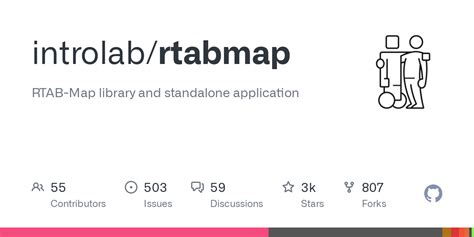 List Of Open Source Slam Projects · Introlabrtabmap Wiki · Github