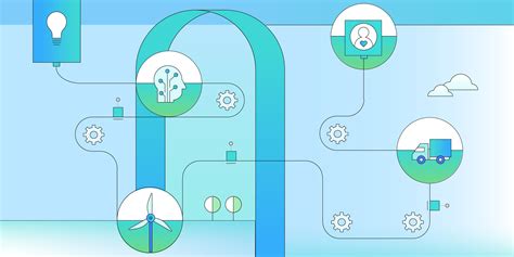 Sharpening A Competitive Edge With Generative AI IBM
