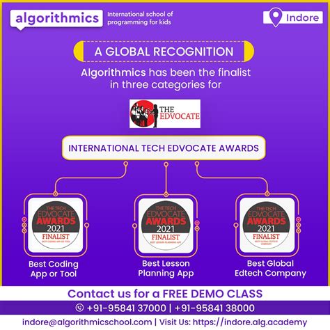 Algorithmics Indore Algorithmicsind Twitter