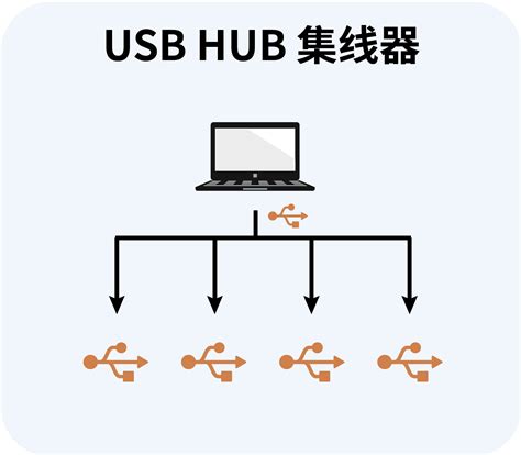 产品中心 南京沁恒微电子股份有限公司