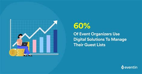 How To Create Multiple Events In Wordpress With Tutorial