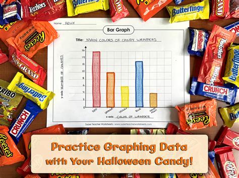 Halloween Bar Graphs
