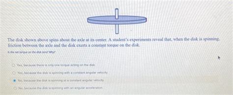 Solved The Disk Shown Above Spins About The Axle At Its