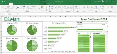 Megha Wadhwani On Linkedin Datadriven Excel Dataanalysis