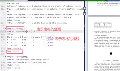 8分钟入门 Overleaf And Latex 笔记overleaf怎么编辑 Csdn博客