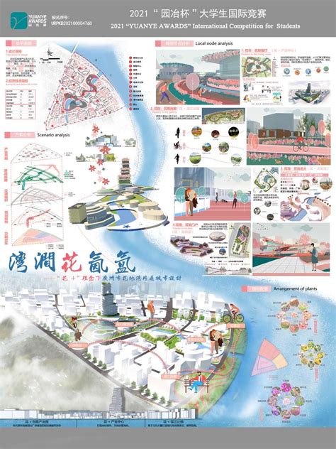 湾间花氤氲——“花”理念下广州市花地湾片区城市设计 课程设计 园冶杯国际竞赛组委会 Powered By Discuz