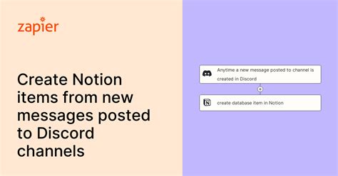 Anytime A New Message Posted To Channel Is Created In Discord Create