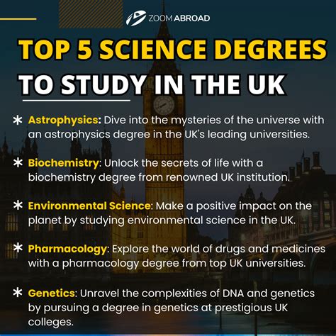 Study Science In The Uk Courses Universities Fees And Job Prospects