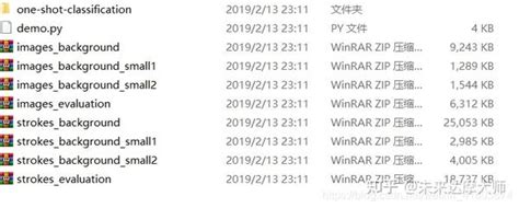 小样本数据集：omniglot数据集 知乎