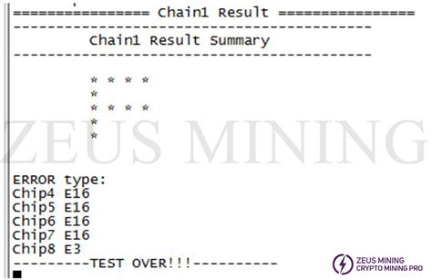 Innosilicon A10 Hash Board Repair Guide Zeus Mining