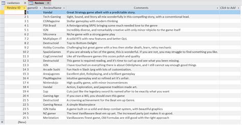 Access Relationship Too Complicated Syntax Stack Overflow
