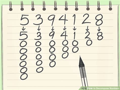 3 Ways To Decompose Numbers WikiHow
