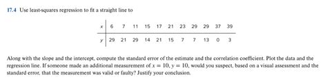 Solved Use Least Squares Regression To Fit A Straight Chegg