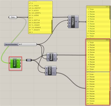 Glitch Or Number Vs Text Value Matching Grasshopper Mcneel Forum