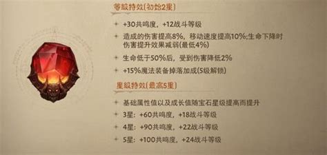 《暗黑破坏神不朽》全宝石图鉴 全宝石属性一览