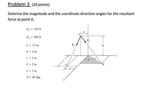 Solved Determine The Magnitude And The Coordinate Direction