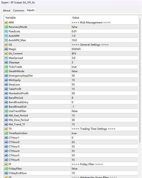 Bf Scalper Ea191fix 无广告 2024 05 07 Bf Scalper Ea 191是bf Scalper