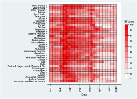 stringency index by state over time darker coloured cells indicate