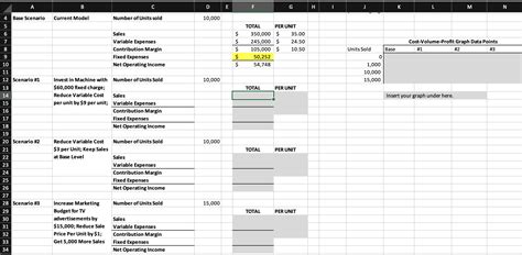 Solved Come Up With Excel Equation For Each Grey Box Using Chegg Com