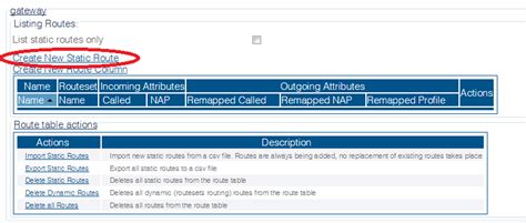Creating A First Call Route TB Wiki