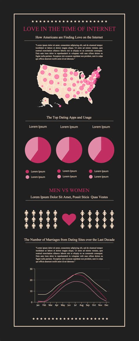 Geographic Infographic Templates And Design Tips Venngage