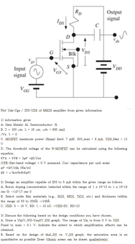 Solved Plot Vds Vgs Ids Vds Of Nmos Amplifier From Giv