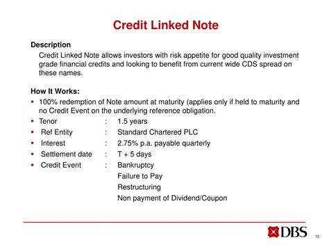 Ppt Yield Enhancement Products Powerpoint Presentation Free Download