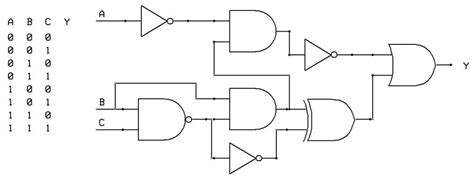converting boolean expressions to logic diagrams a step by step guide